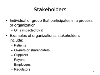 Comp10 unit4b lecture_slides | PPT