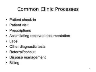 Comp10 unit4b lecture_slides | PPT