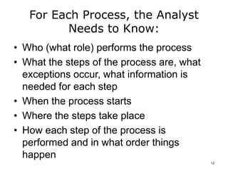Comp10 unit4c lecture_slides | PPTX