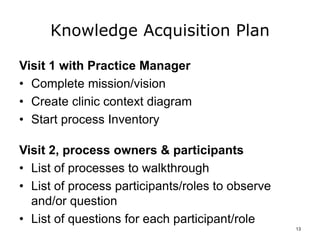 Comp10 unit4c lecture_slides | PPTX