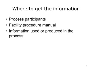 Comp10 unit4c lecture_slides | PPTX