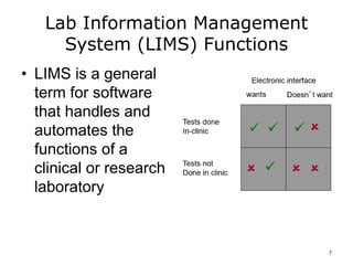 Comp10 unit6c lecture_slides | PPT