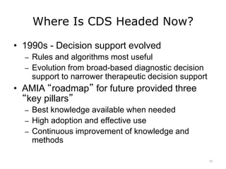 Implementing Clinical Decision | PPT