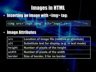 Images and Lists in HTML | PPTX