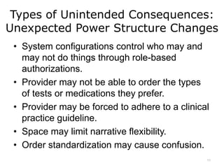 lecture 11B | PPTX | Healthcare Industry | Industries