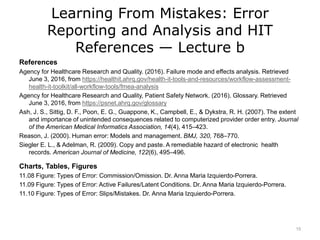 lecture 11B | PPTX | Healthcare Industry | Industries