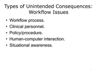 lecture 11B | PPTX | Healthcare Industry | Industries
