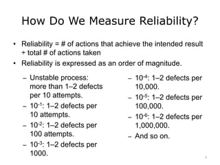 Introduction to Reliability | PPTX