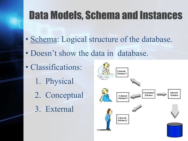 Basic Concept of Database | PPTX | Computing | Technology & Computing