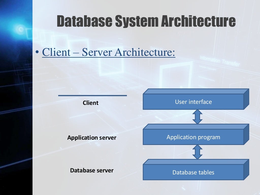 Basic Concept of Database