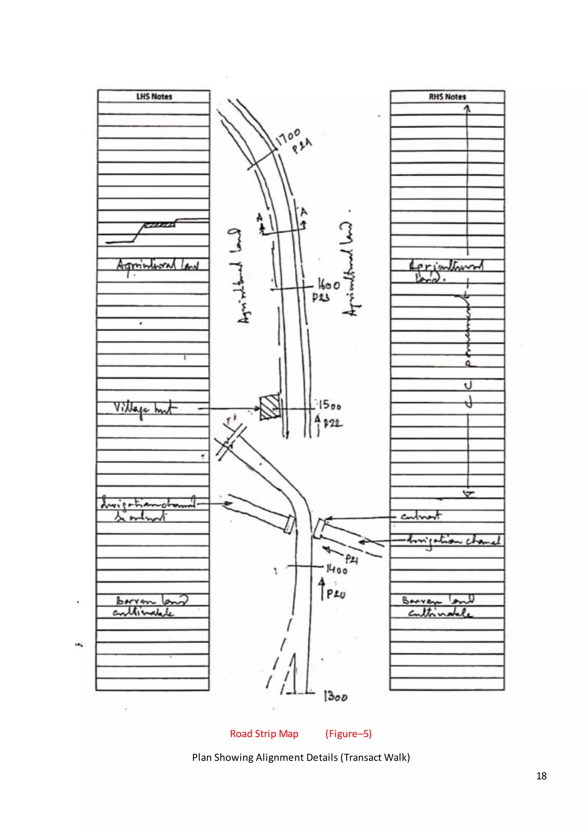 DPR Model Template for Rural Roads Upgradation in Andhra Pradesh | DOCX