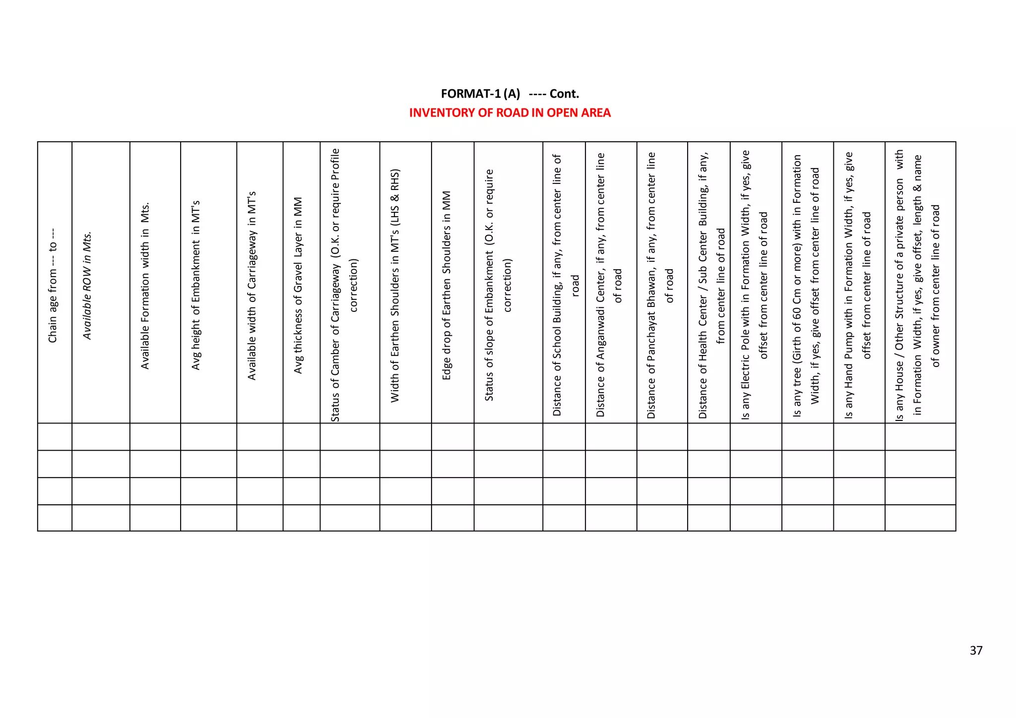 DPR Model Template for Rural Roads Upgradation in Andhra Pradesh | DOCX
