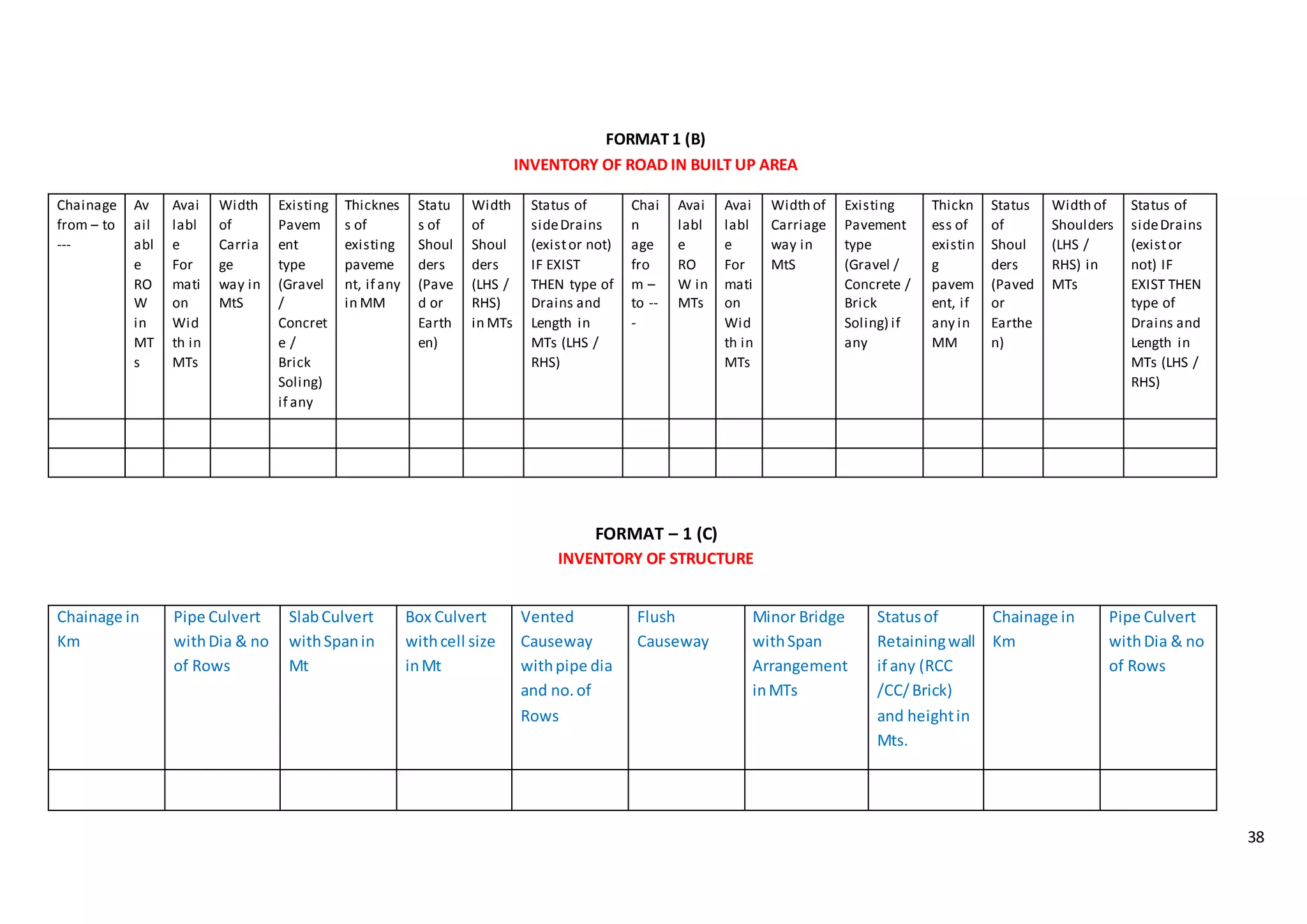 DPR Model Template for Rural Roads Upgradation in Andhra Pradesh | DOCX