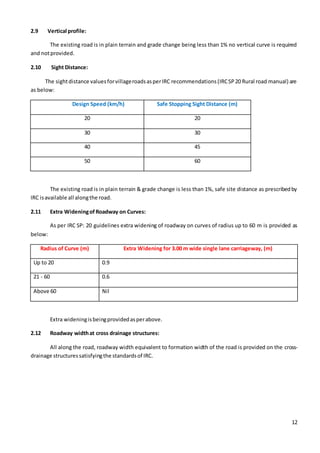 DPR Model Template for Rural Roads Upgradation in Andhra Pradesh | DOCX