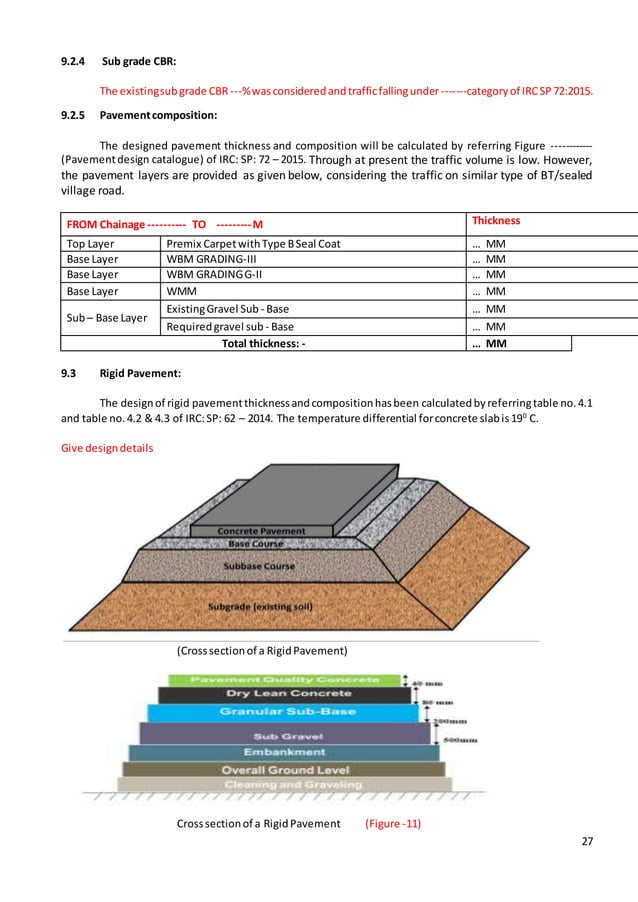 DPR Model Template for Rural Roads Upgradation in Andhra Pradesh | DOCX ...