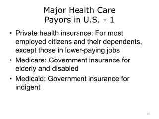 Introduction to and History of Modern Healthcare in the US - Lecture A ...
