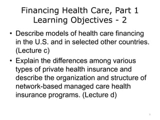 Financing Healthcare (Part 1) Lecture C | PPT