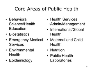Public Health (Part 1) Lecture B | PPTX