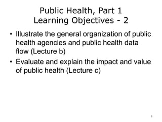 Public Health (Part 1) Lecture B | PPT