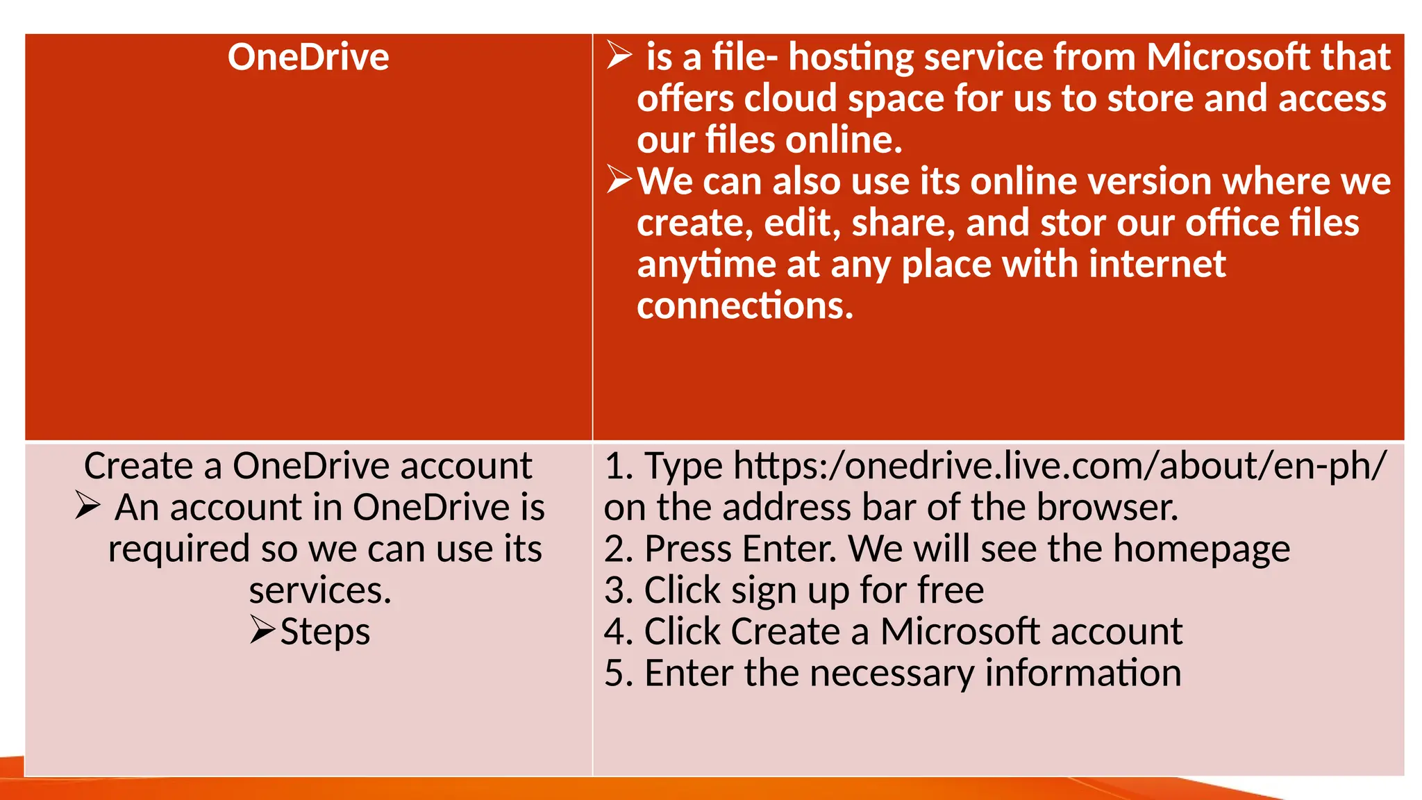 comp 2.pptxfkfdgjhdfjskfuwsojefa;lksmcklsjvkd | PPT