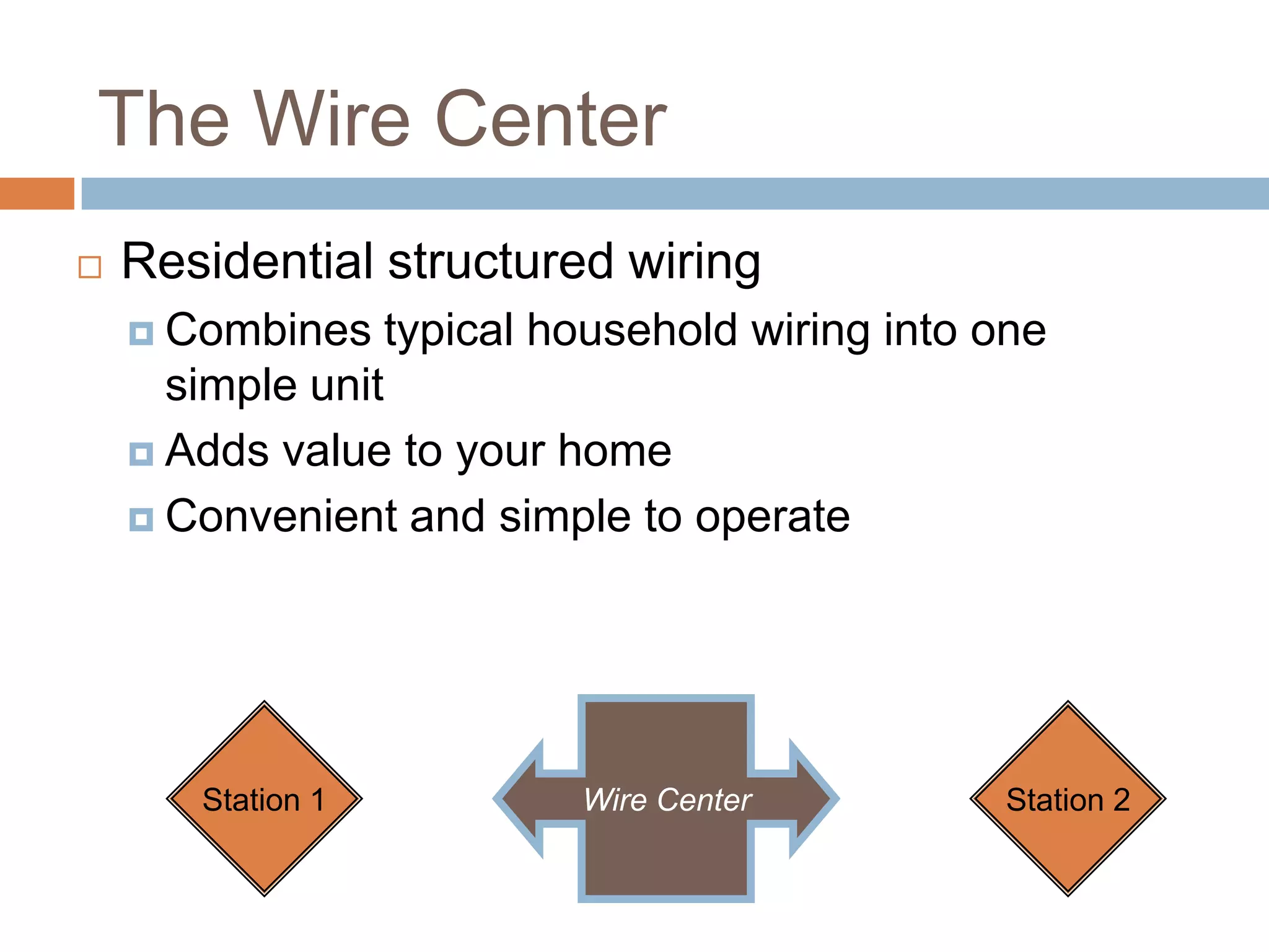Comp201(section103)jquesnelle17(independent challenge 2) powerpoint ...