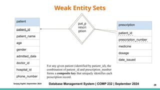 COMP232 DBMS Lecture 4 - Database Design.pptx