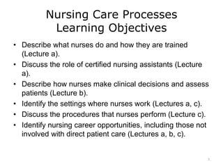 Nursing Care Processes Lecture 3_slides | PPTX