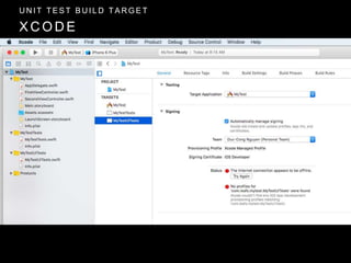 iOS quick grab on XCTest XCUITest | PPT