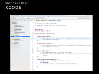 iOS quick grab on XCTest XCUITest | PPT