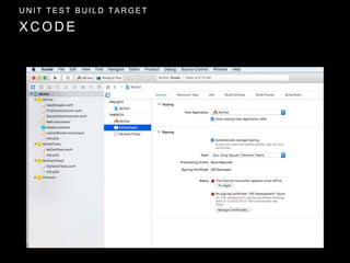 iOS quick grab on XCTest XCUITest | PPT