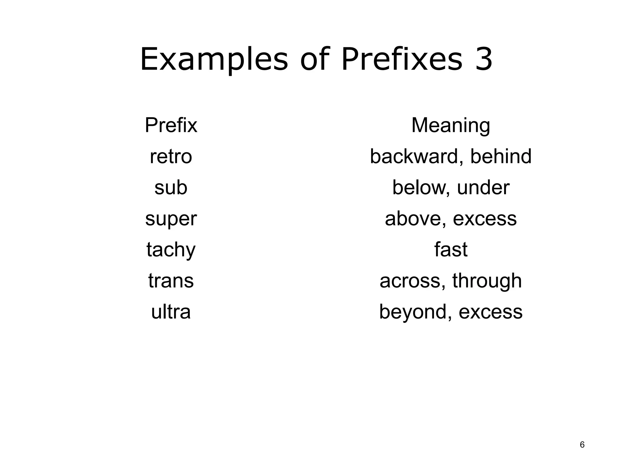 Prefixes and Suffixes | PPTX