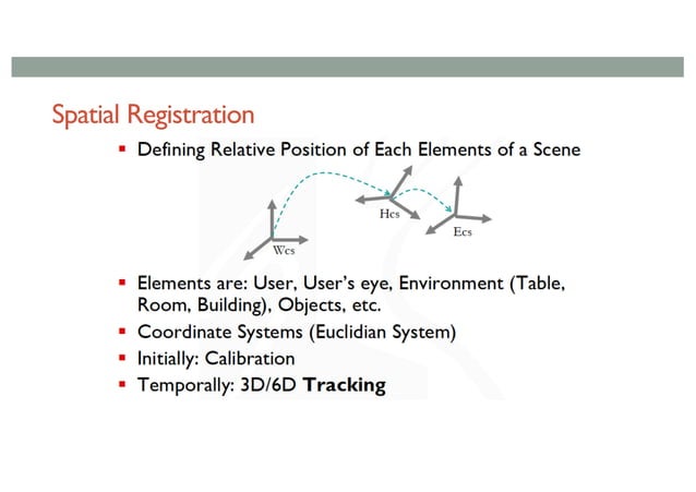 2022 COMP4010 Lecture3: AR Technology | PPT
