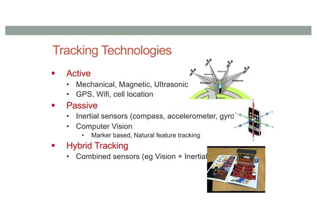 2022 COMP4010 Lecture4: AR Interaction | PPT