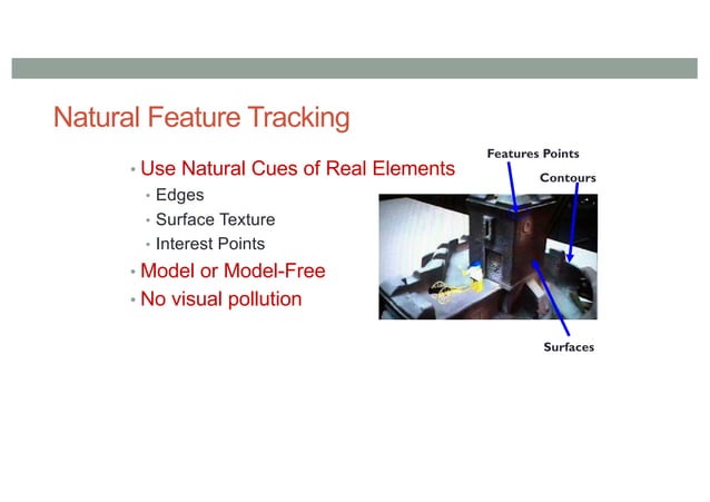 2022 COMP4010 Lecture4: AR Interaction | PPT