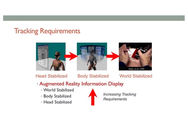 2022 COMP4010 Lecture4: AR Interaction | PPT