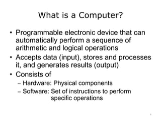Computer Hardware | 3A | PPTX