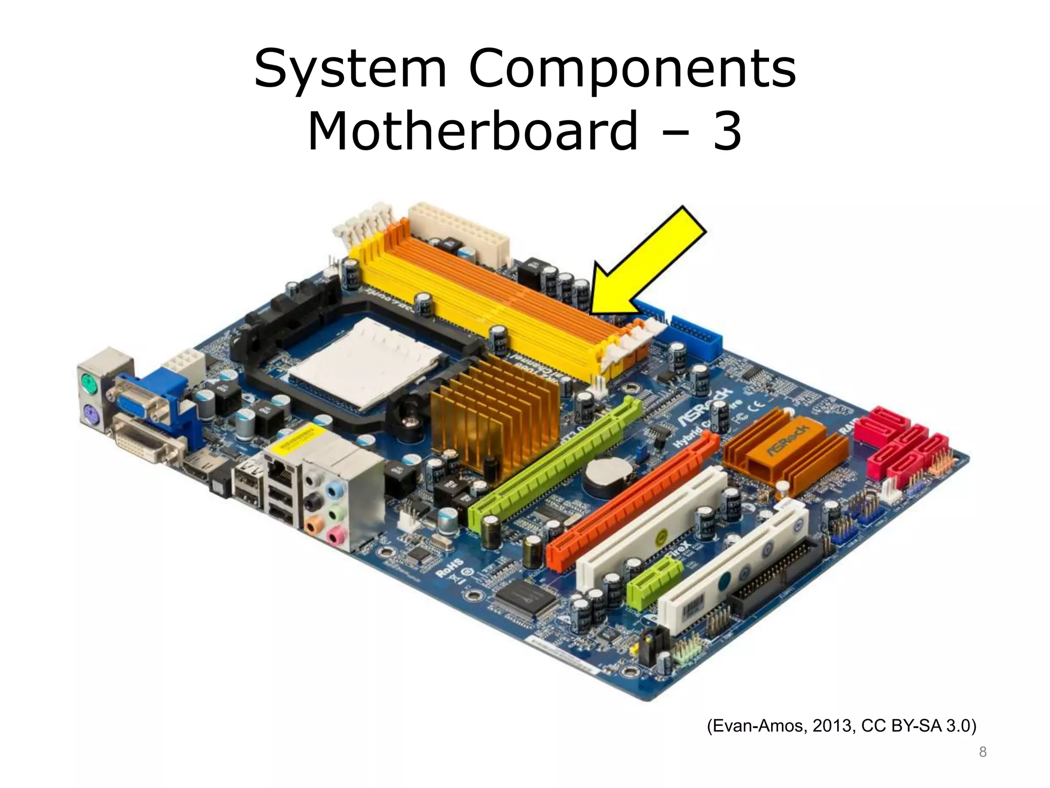 Computer Hardware Lecture A Ppt