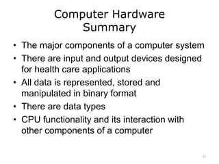 Computer hardware | 3c | PPT