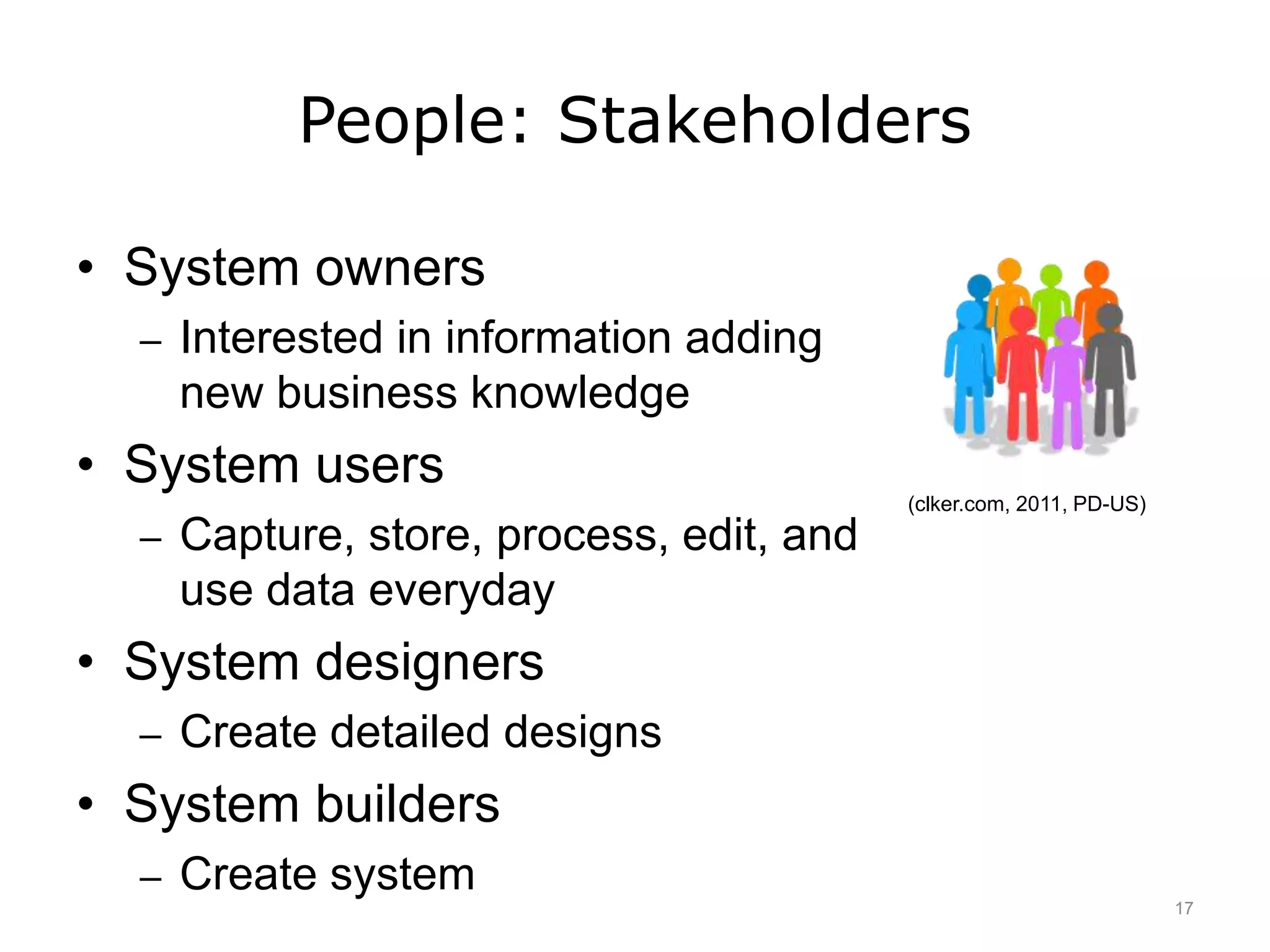 Information Systems Lecture A Ppt