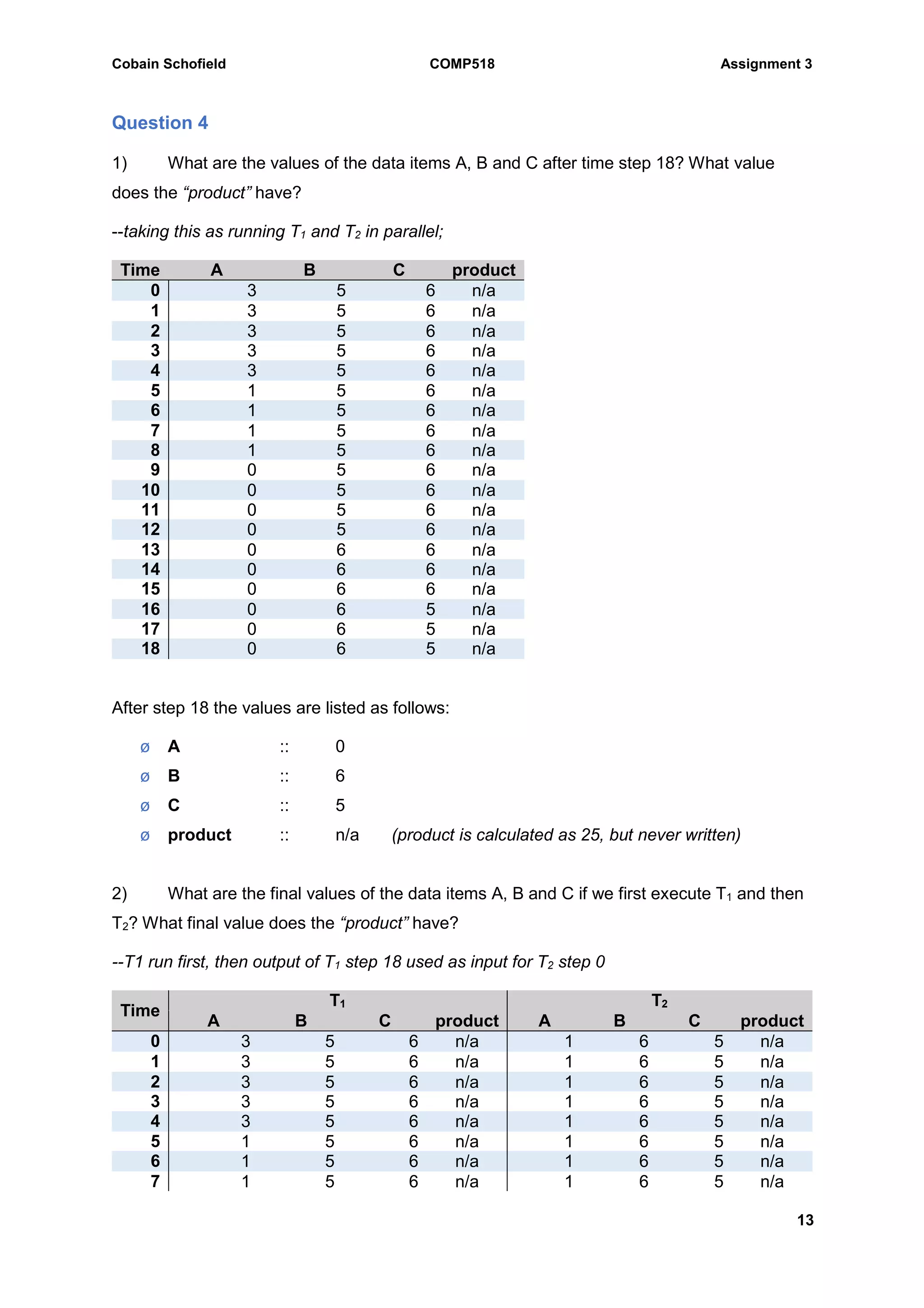 Sql Database Design And Querying Pdf