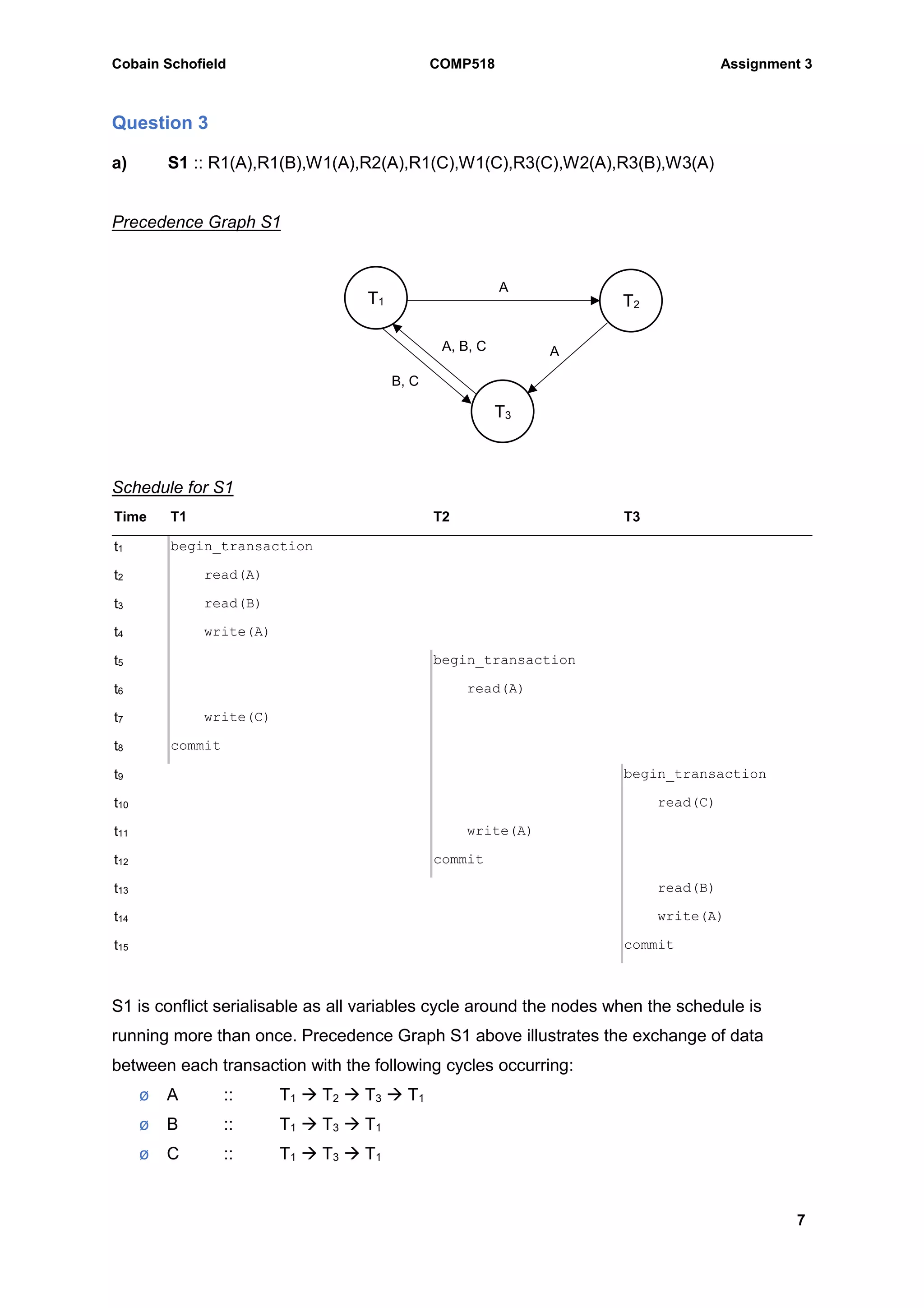 SQL Database Design & Querying | PDF SQL Database Design & Querying | PDF
