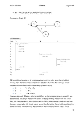 SQL Database Design & Querying | PDF