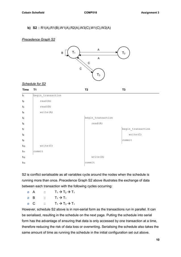 SQL Database Design & Querying | PDF SQL Database Design & Querying | PDF