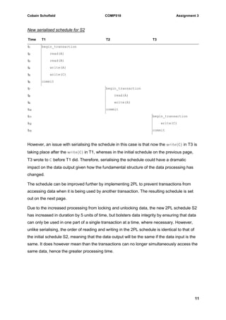 SQL Database Design & Querying | PDF
