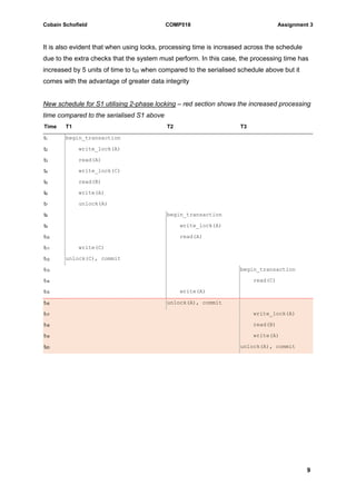 SQL Database Design & Querying | PDF
