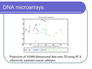 COMP60431 Machine Learning Advanced Computer Science MSc | PPT | Technology & Computing