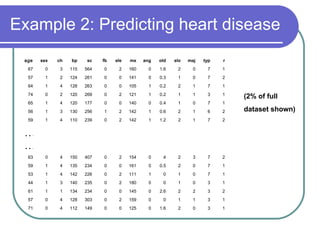 COMP60431 Machine Learning Advanced Computer Science MSc | PPT
