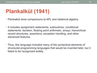 History of Computer programming languages 6411.111.history.ppt
