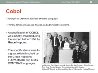 History of Computer programming languages 6411.111.history.ppt