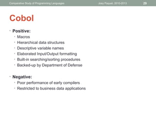 History of Computer programming languages 6411.111.history.ppt